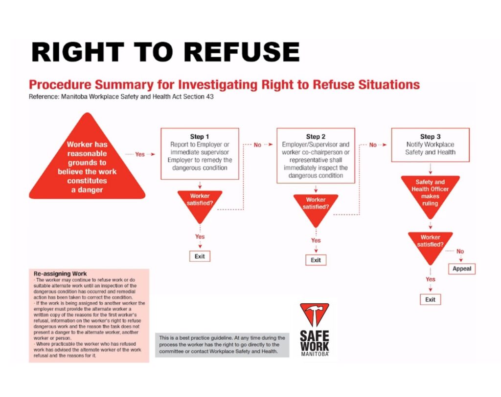 Safety – IATSE 856